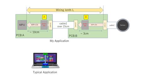 SN DPHY SS Wiring Length And Mounting Position Interface Forum Interface TI E E