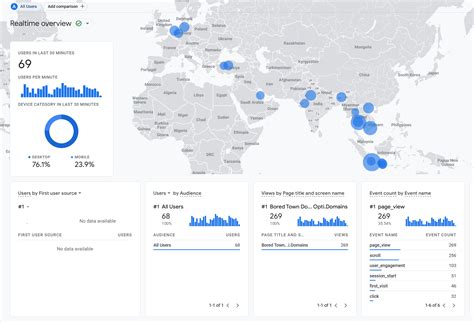 Eas Offchain Attestation Publish Api Down On Moderate Load · Issue 82 · Ethereum Attestation