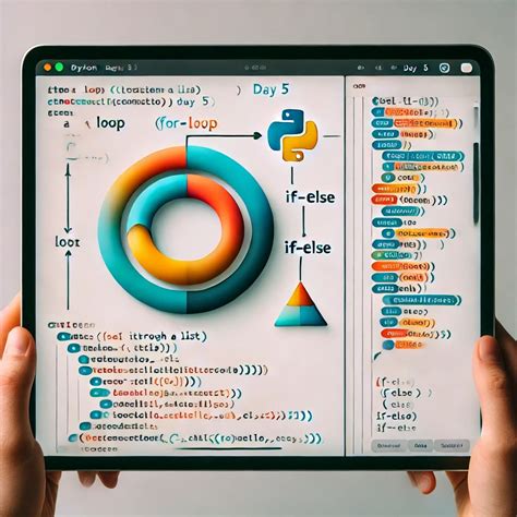 roshan budha on linkedin roshanbudha rosha python pythonprogramming learnpython…