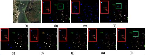 Figure 5 From Hyperspectral Image Classification Via Spectral Spatial Random Patches Network