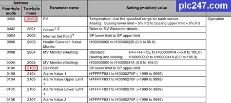 Delta Dvp 14ss2 Modbus Rtu Omron E5cc Tutorial