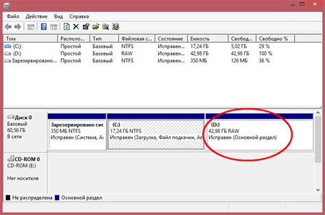 Восстановление файловой системы Ntfs из Raw