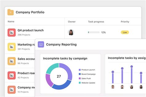 Notion Vs Asana What Is Better For You Sep 2023