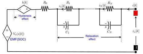 Equivalent Circuit Model Of A Battery Identifying The