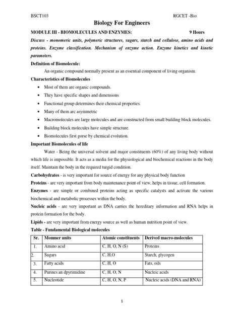 Pps Lab Manual Pdf Polysaccharide Carbohydrates
