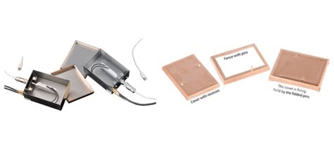 Electromagnetic Shielding Why And How Epr Partner