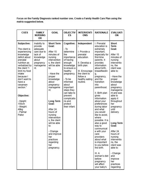 Fncp Pdf Pregnancy Dietary Supplements Fncp Pdf Pregnancy Dietary Supplements