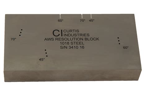Aws Resolution Block Curtis Industries Inc
