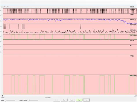 How Does A Lie Detector Work