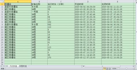 vue3 0 导出数据到excel文件多sheet页导出自定样式导出 MickyGirl 博客园