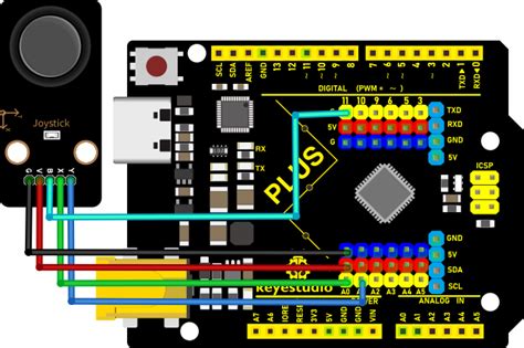 How To Control Stepper Motor With Joystick