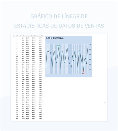 Plantilla De Excel Imitación Del Gráfico De Barras De The Economist Y
