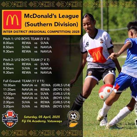 Fiji Football Association Fiji Football Association