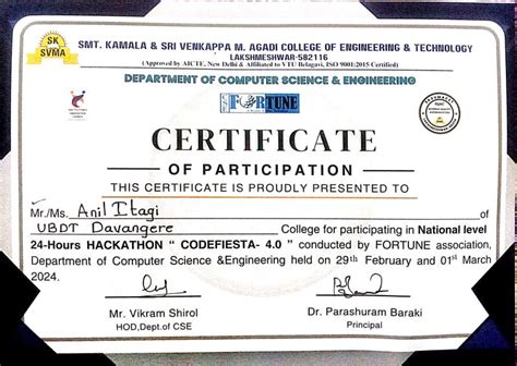 Anil Itagi Ubdt On Linkedin Hackathon Innovation Collaboration