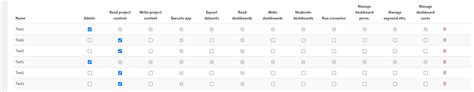 Script To Modify Project Settings Dataiku Community