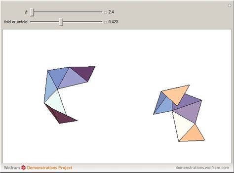 wolfram demonstrations project