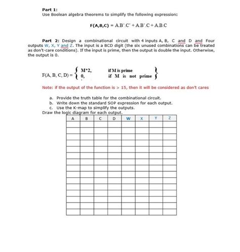 solved part 1 use boolean algebra theorems to simplify the