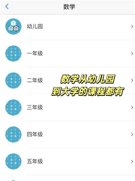 国外免费学习网站 科技一周