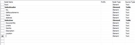 Xml Port Table Indent Error For Multiple Tables —