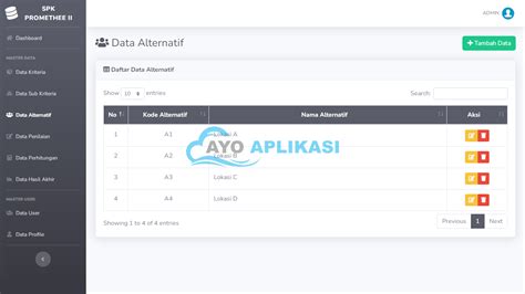 Source Code Aplikasi Sistem Pendukung Keputusan Spk Metode Promethee