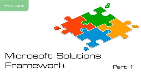 Microsoft Solutions Framework Basic Principles