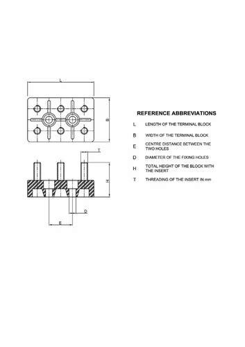 A Motor Terminal Block Suitable For HP At Rs Piece In Coimbatore ID