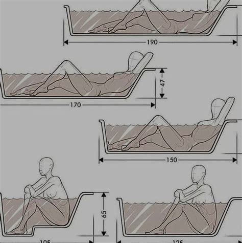 Top 40 Useful Standard Dimensions Artofit