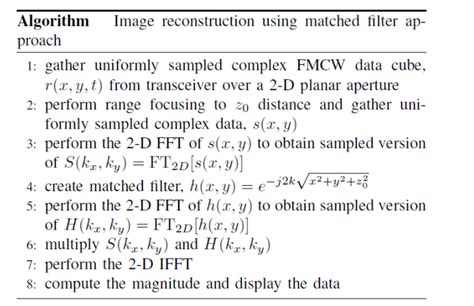 雷达分享汇 简易的毫米波近场二维成像（2d Sar） 知乎