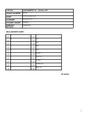 LSP ASSIGNMENT 2 Pdf LSP1501 ASSIGNMENT 02 VISUAL ART UNIQUE NUMBER 666858 NAME QUEEN