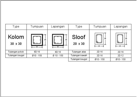 Drawing2 Model Pdf Pdf