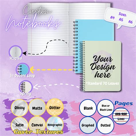 Wire Bound Double Loop Personalized Customized Notebooks Front And Back Cover Print Shopee