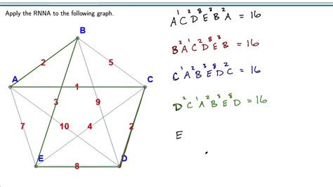 Graph Theory Repeated Nearest Neighbor Algorithm Youtube