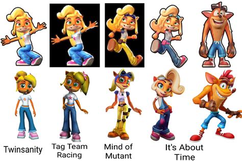 Coco Bandicoot Tag Team Racing