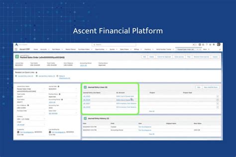 Quote To Cash Unify Salesforce CRM ERP And Accounting Ascent ERP