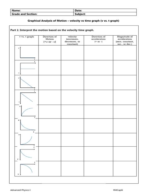 Worksheet Velocity Vs Time Graph Download Free Pdf Velocity Acceleration
