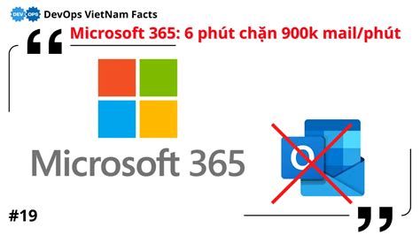 Bài 1 Khởi Đầu Với Git Cài Đặt Và Cấu Hình Cơ Bản