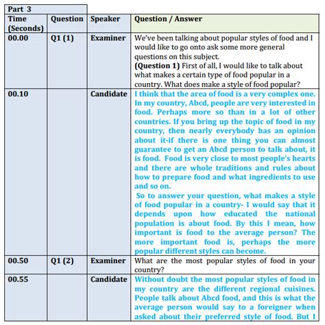 Ielts Speaking Part 3 Questions Answers Eroppa