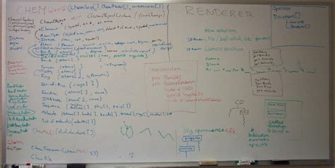Historical CDK Document Unearthed SteinBlog