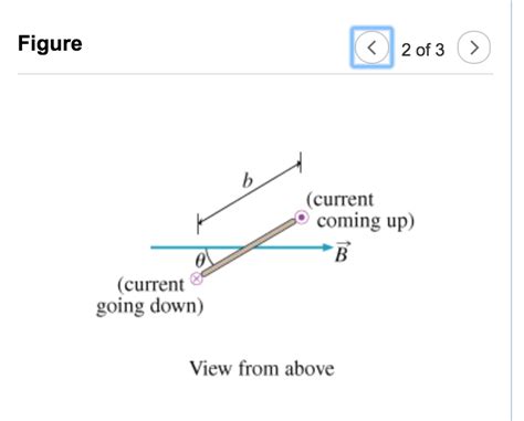 Solved Torque On A Current Loop In A Magnetic Field Of Chegg