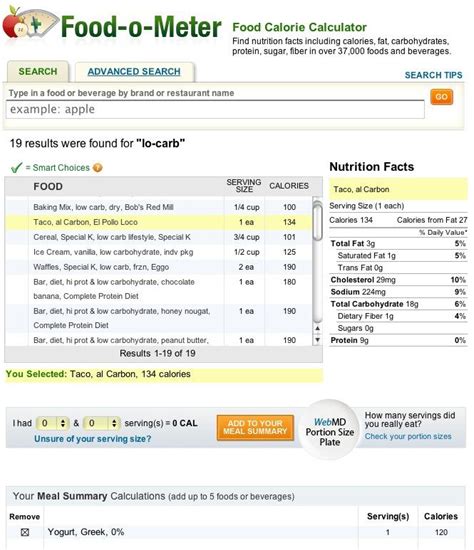 Pin on Nutrient and Calorie Comparison