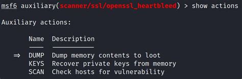 Kev Catalog “heartbleed” Openssl Vulnerability Cve 2014 0160 Secured