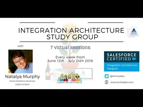API And Formats Deep Dive