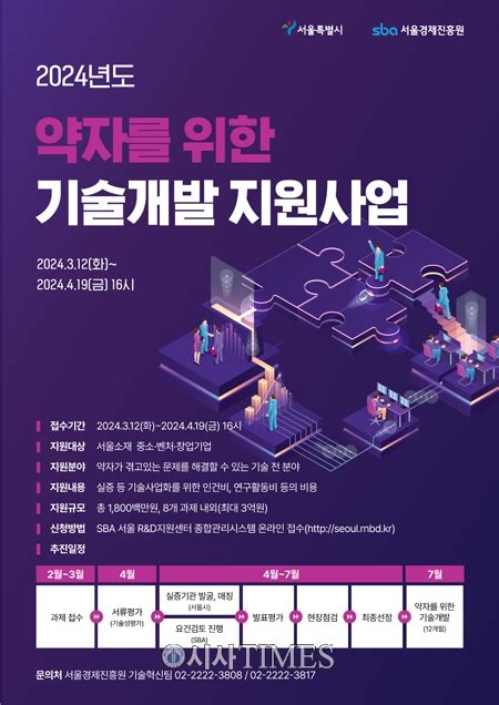 서울시 약자 불편 덜어주는 혁신기술 개발기업 지원기업당 최대 3억원