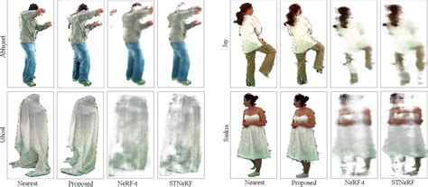 Figure 9 From Differentiable Point Based Radiance Fields For Efficient View Synthesis Semantic