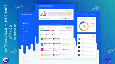 Dashboard Material Design Live Charts Wpf C Intro Youtube