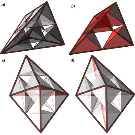 2d Visualization Of A 3d Vertex First Perspective Projection Of The
