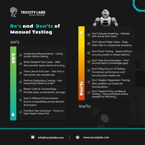 Teccitylabs Softwaretesting Qa Manualtestingtips Qualityassurance Teccity Labs Pvt Ltd