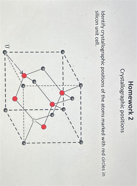 Homework 2crystallographic Positionsidentify