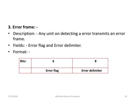 Ppt Controller Area Network Can Powerpoint Presentation Id1749444