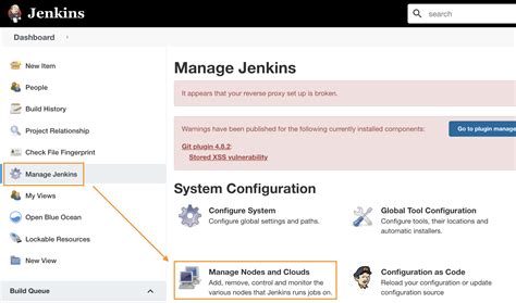 Jenkins Lesson 1 Hello World Pipeline Script And Agent Nimtechnology